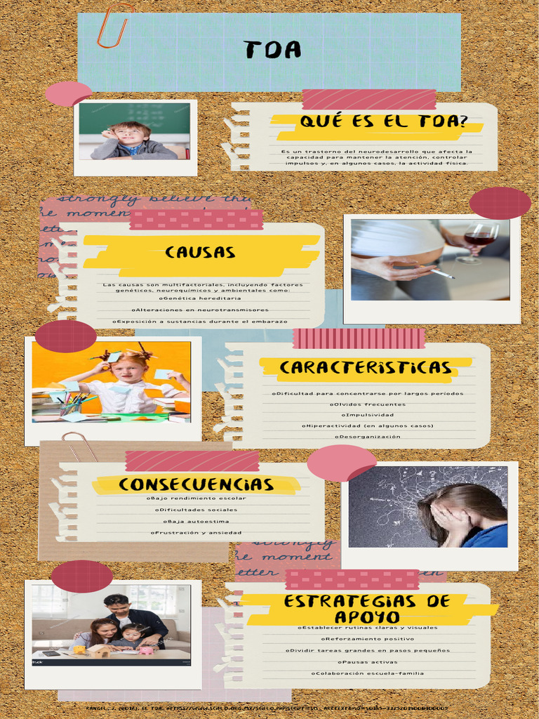 Infografía TDA Y MAS | PDF | Desorden hiperactivo y deficit de atencion ...