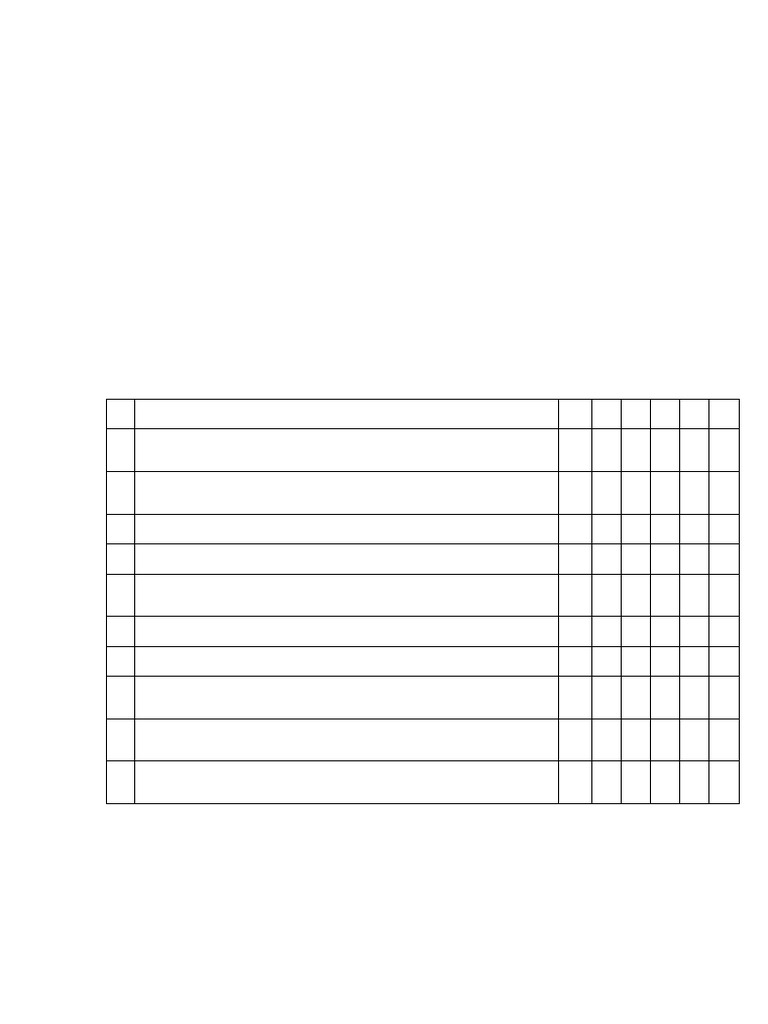 Body Shape Questionnaire | PDF