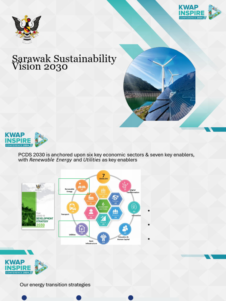 Sarawak Sustainability Vision 2030 Datu Dr. Muhammad Abdullah Zaidel ...