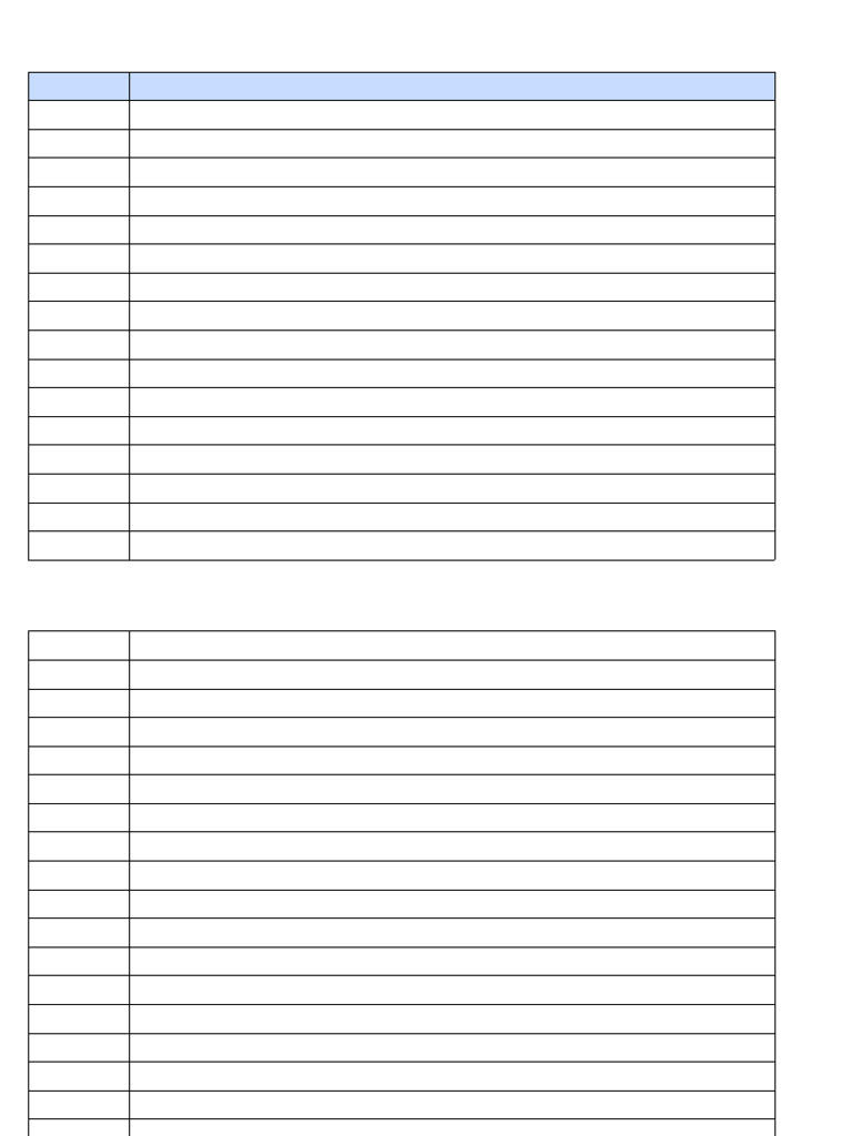 CXC Study Schedule April30 To June4 2025 | PDF