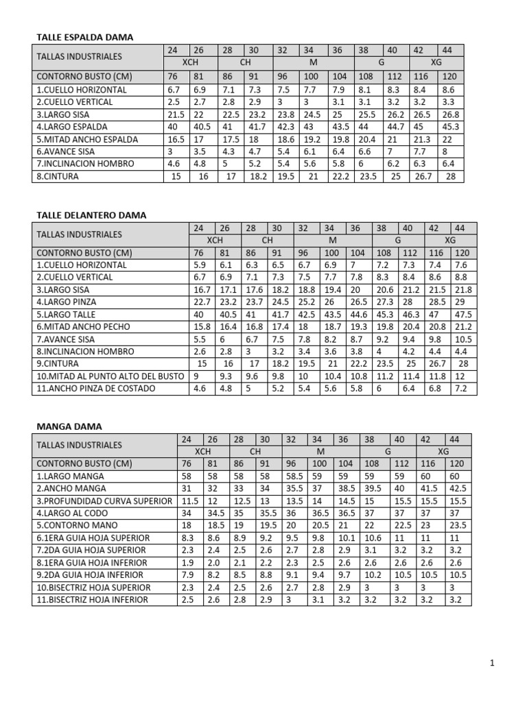 Tablas de Tallas para Ropa de Dama y Niña | PDF