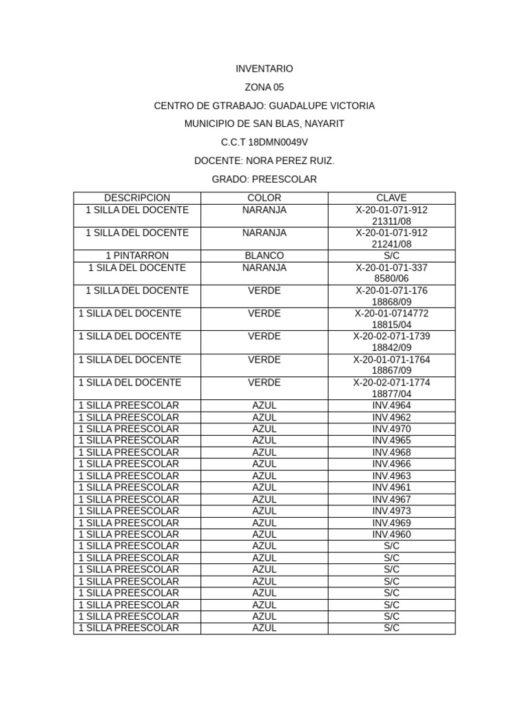 Inventario Ceci | PDF