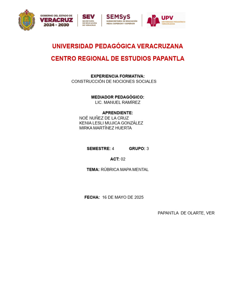 Act2 - MAPA MENTAL-RÚBRICA - NOÉ NÚÑEZ | PDF | Cognición