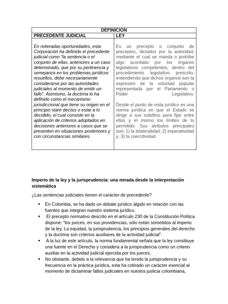 Precedente Judicial y su Importancia Legal | PDF | Caso de ley | Precedente