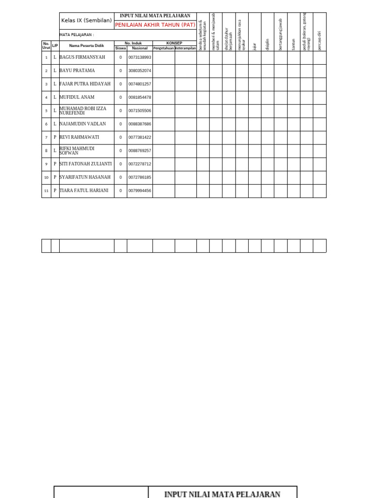 Blangko Nilai Pat (Semester Genap) 9 Genap | PDF