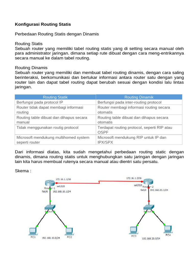 Konfigurasi Routing Statis Cisco | PDF