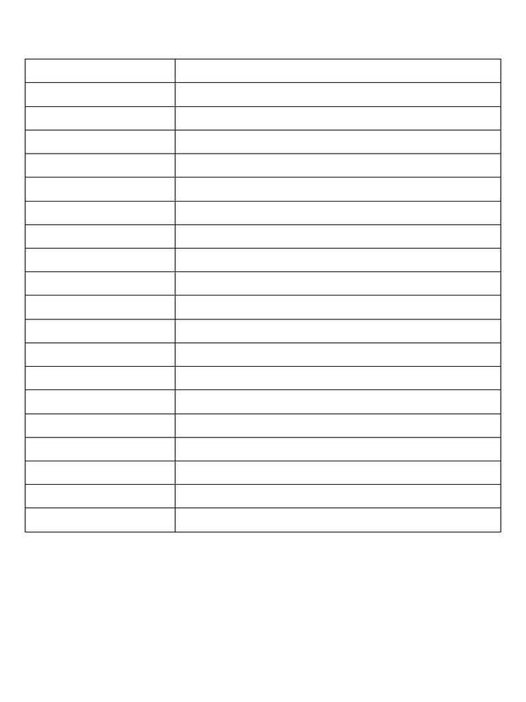 JEE Study Time Table | PDF
