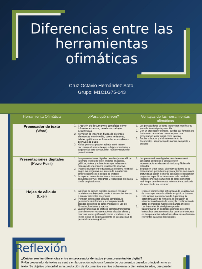 Diferencias Entre Las Herramientas Ofimáticas | PDF | Microprocesador ...