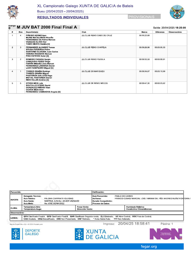 M Juv Final | PDF