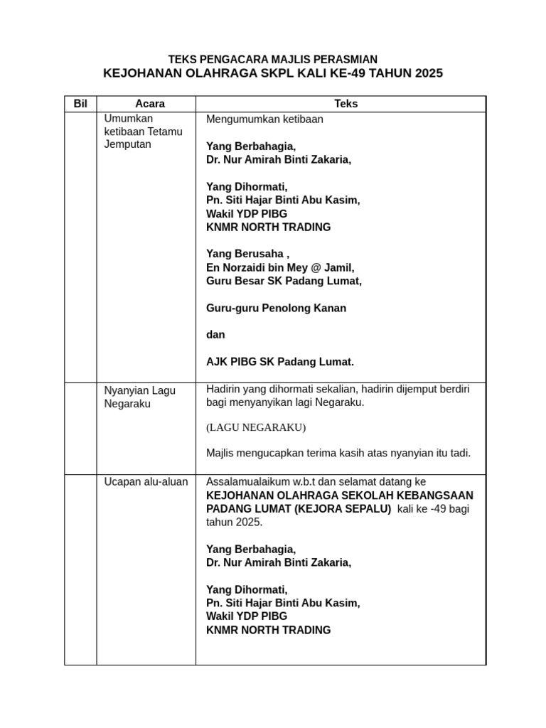 Teks Pengacara Kejohanan Olahraga Tahun 2025 | PDF