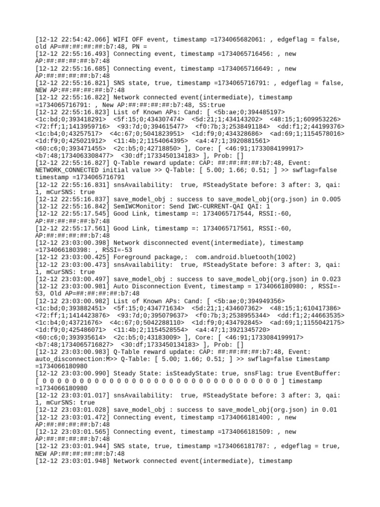 Iwc Dump Old | PDF | Computer Standards | Wireless Networking