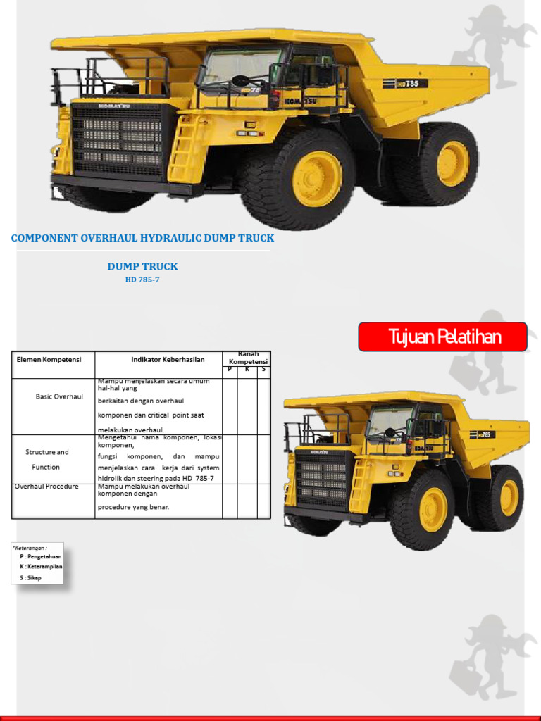 Panduan Overhaul Komponen HD 785-7 | PDF