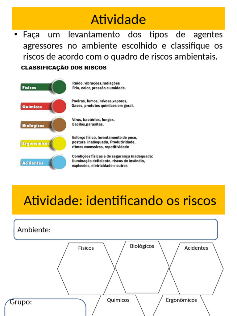 Atividade riscos | PDF