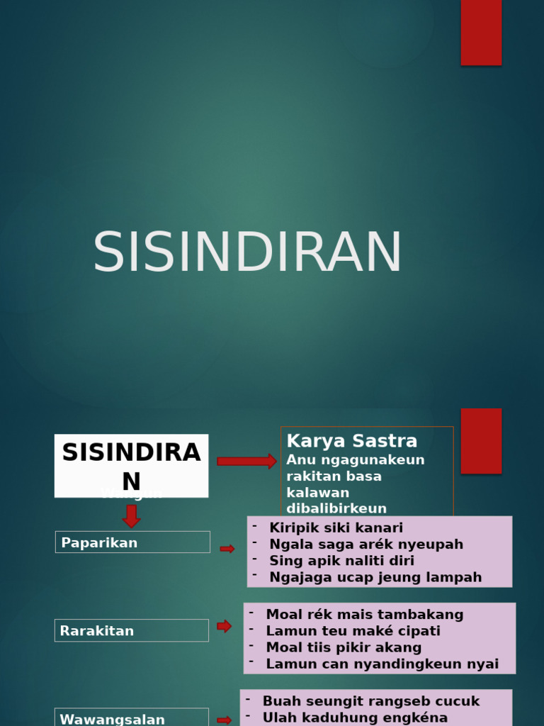 SISINDIRAN | PDF