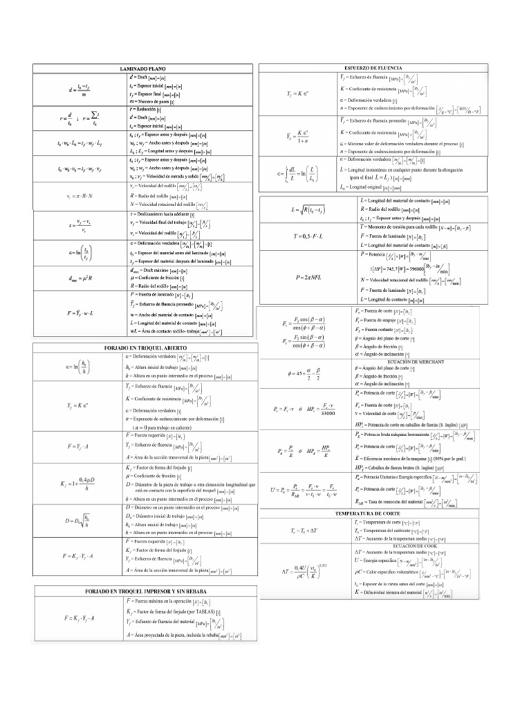Formulario - 2do Parcial IND 333 | PDF