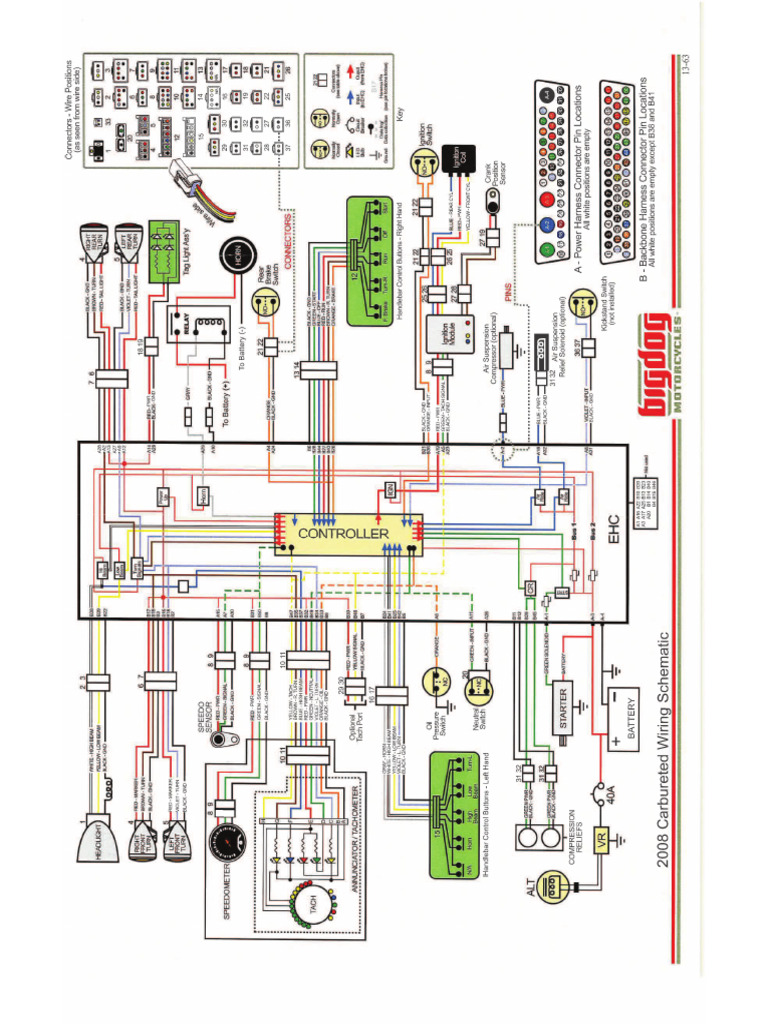 08 Wireing Diagrams | PDF