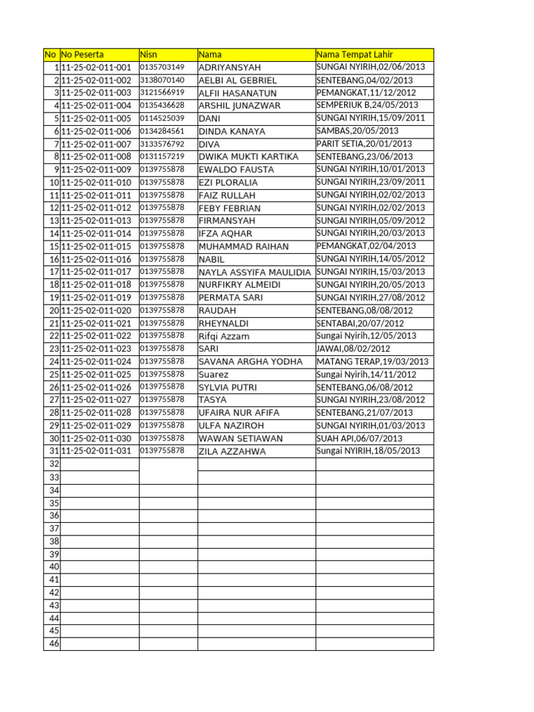 Format Nilai Ijazah Suket Baru | PDF