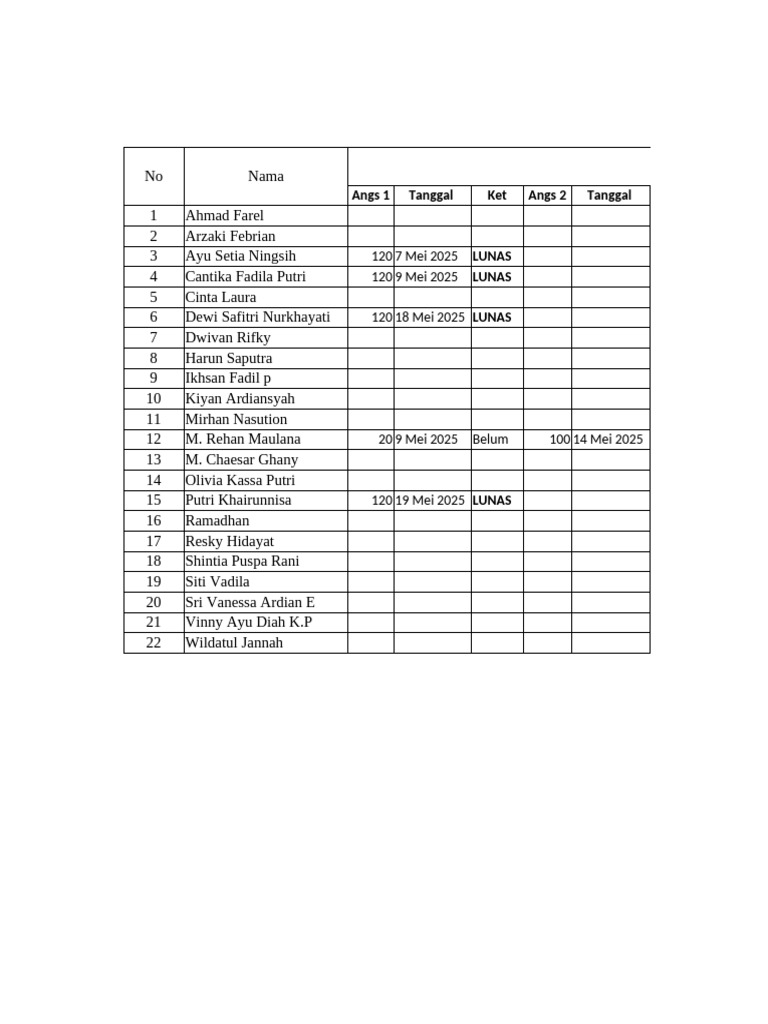 Angsuran Uang Ujian Semester Genap-1 | PDF