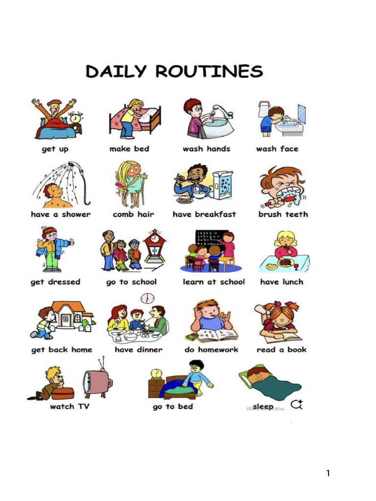 Kids 4 - PRESENT SIMPLE - Habits and Routines (1) (1) | PDF