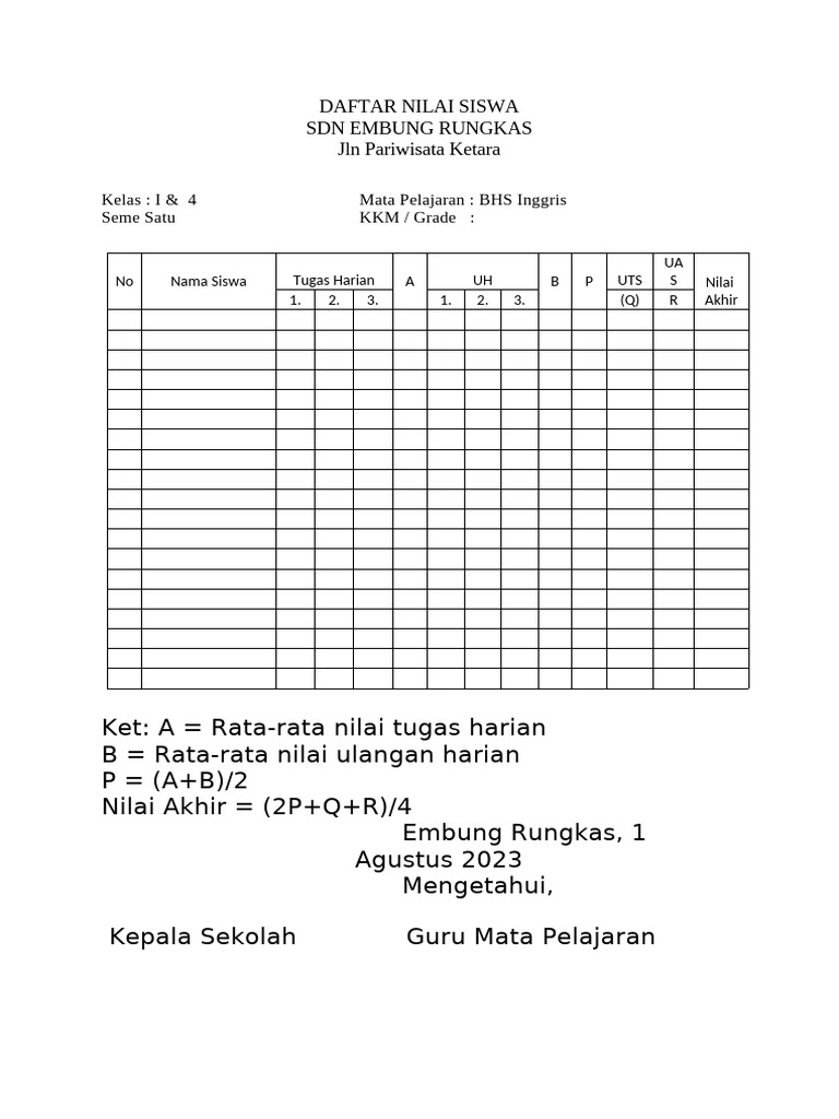 Contoh Daftar Nilai Siswa | PDF