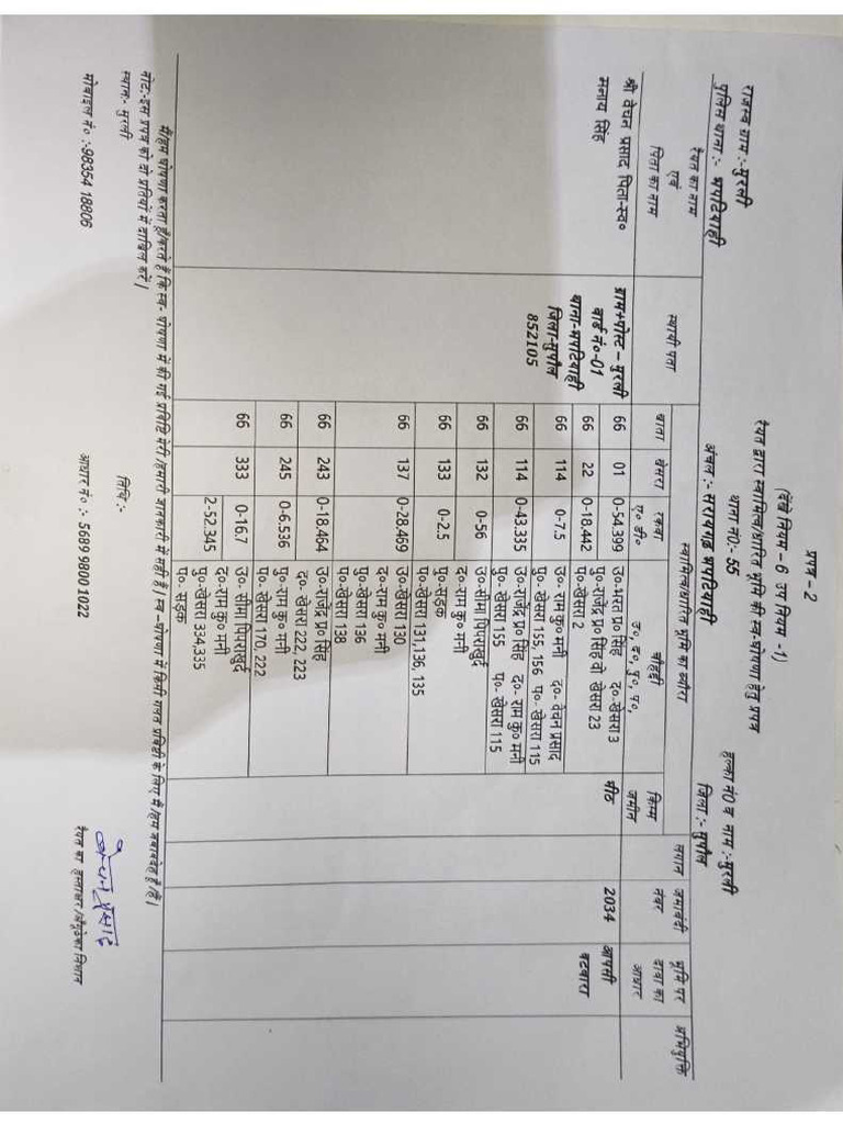 Bechan Prsad - 11zon | PDF