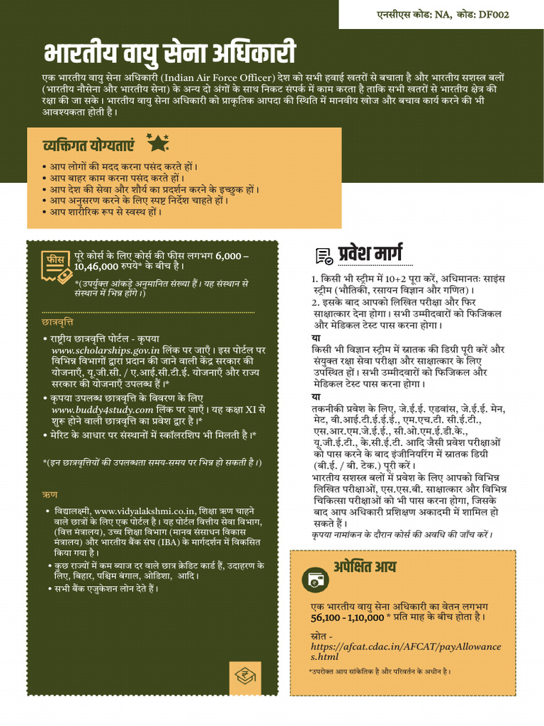 002-Defence - Air Force | PDF