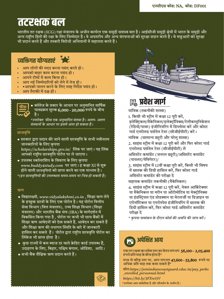 001-Defence - Coast Guard | PDF