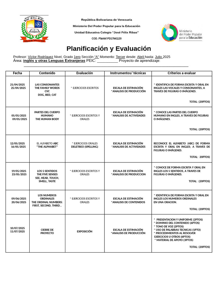 Plan de Evaluacion Unico Primaria General Tercer Lapso Abril-Julio 1ero A 5to Año 2025 | PDF ...