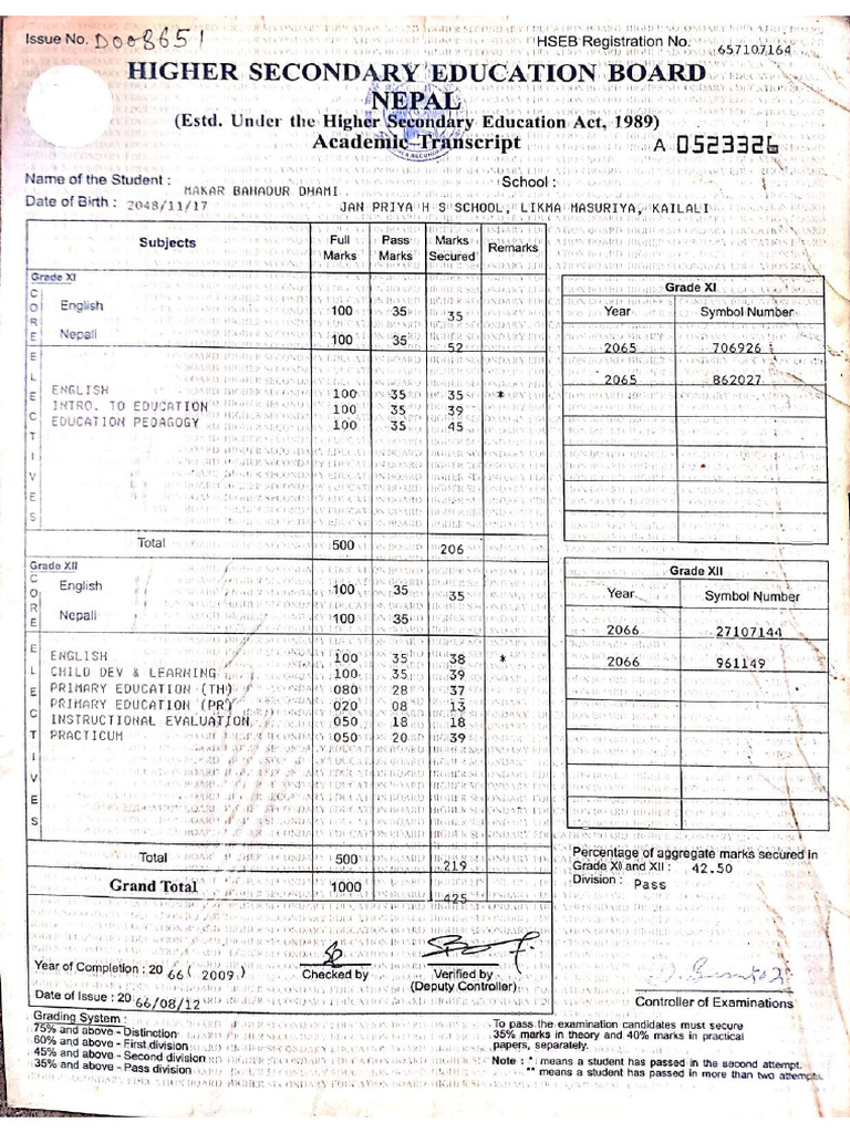 +2 Transcript of Makar | PDF