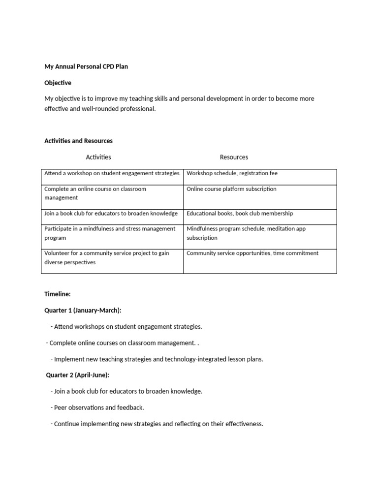 Teaching Profession Assignment 7-WPS Office | PDF