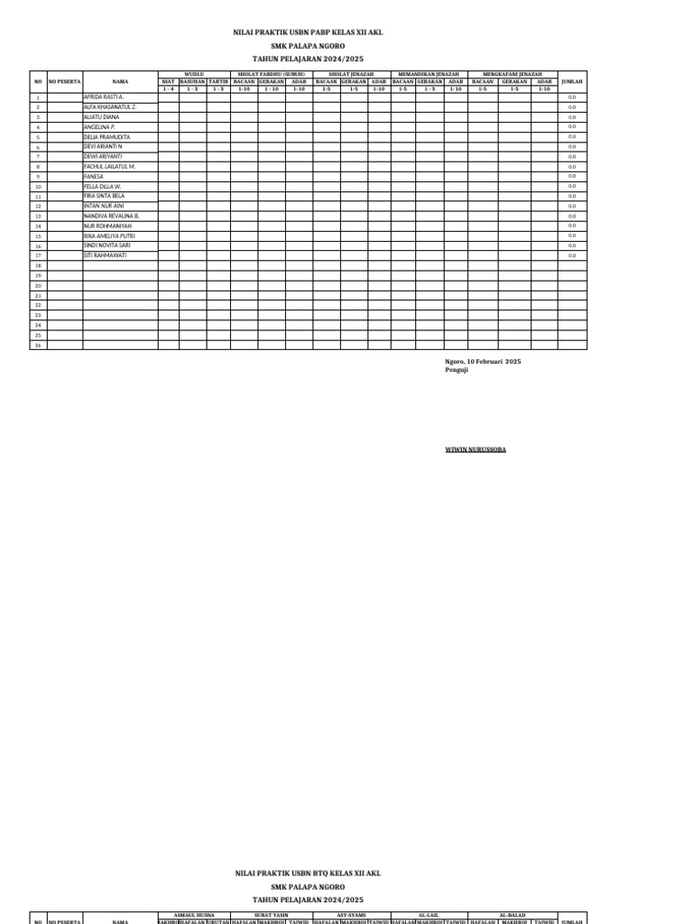FORMAT PENILAIAN AGAMA 2425 | PDF