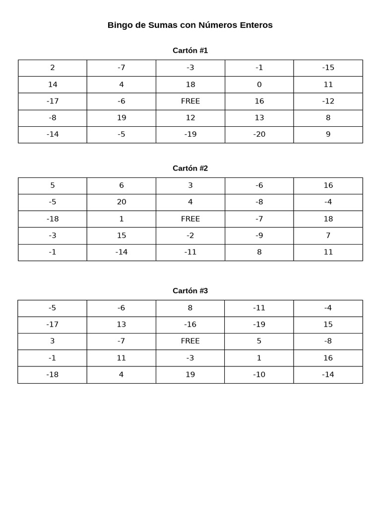 Bingo de Sumas con Números Enteros | PDF | Juegos de azar | Juegos de azar