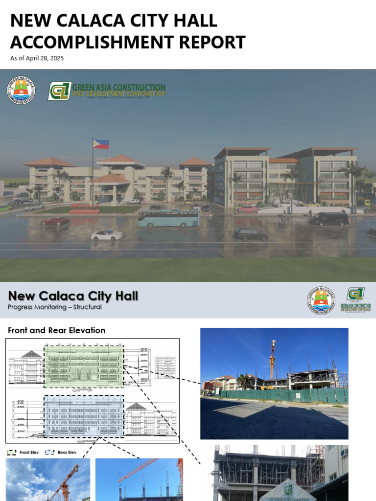 Calaca City Hall Accomplishment Report - 28april2025 | PDF | Safety ...