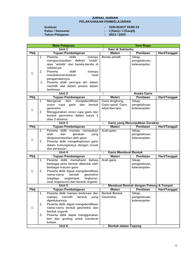 Jurnal Harian Seni Rupa Kelas 1A Bu Ocha | PDF