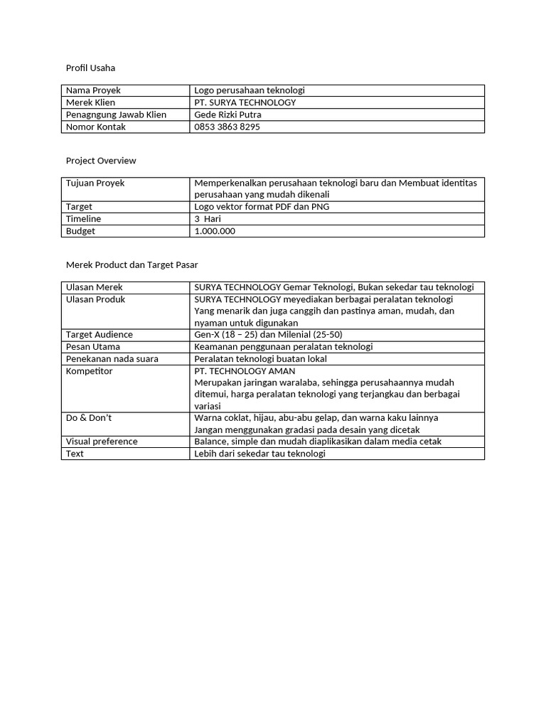 Profil Usaha | PDF