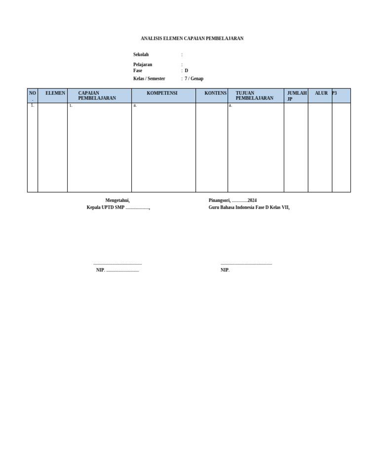 Contoh ATP SMP Kosong | PDF
