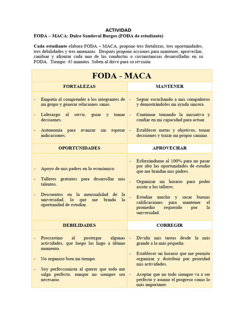 FODA - MACA - FORMATO Dulce | PDF | Análisis FODA