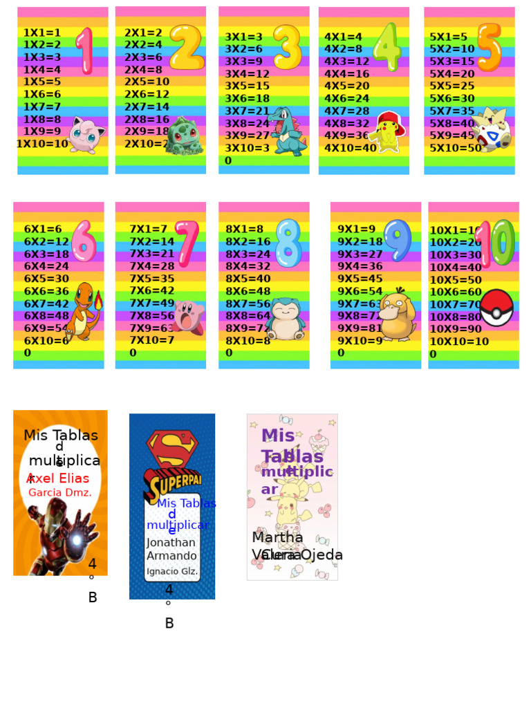 Tablas de Multiplicar Pokémon PDF | PDF