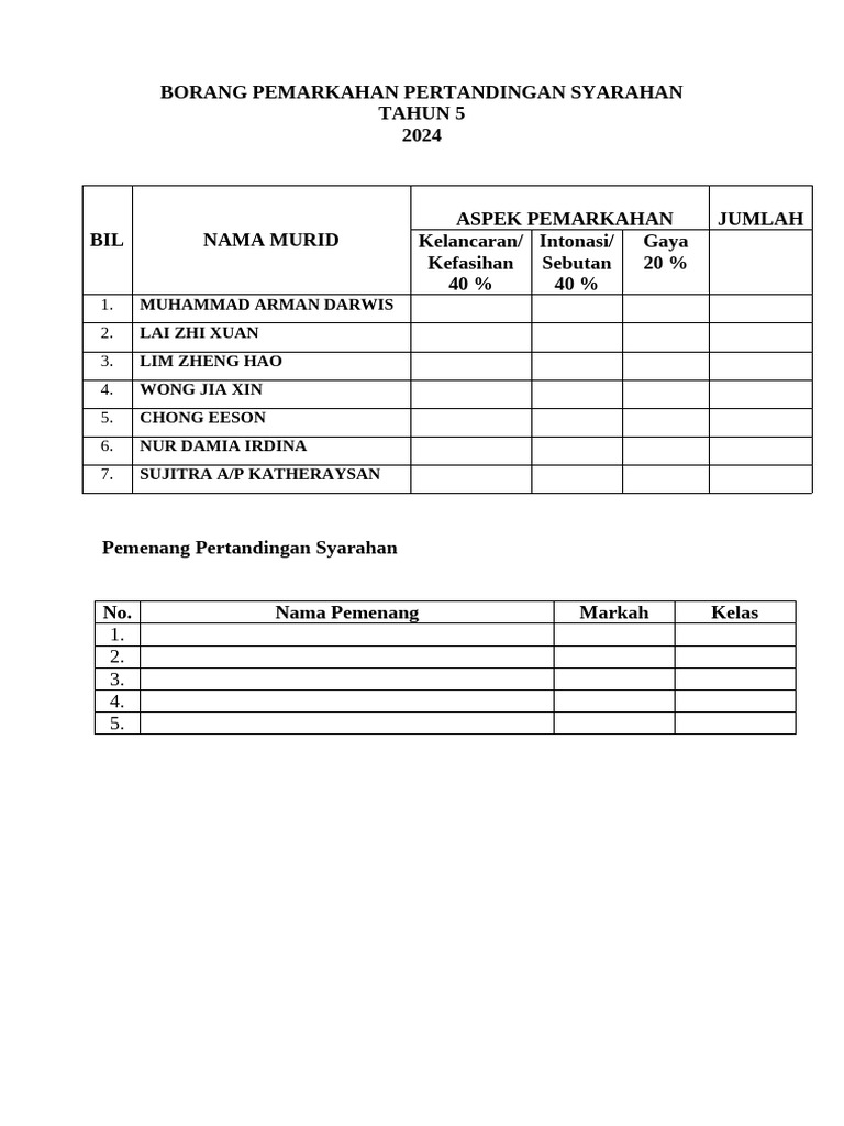 Borang Pemarkahan Pertandingan 2024 | PDF