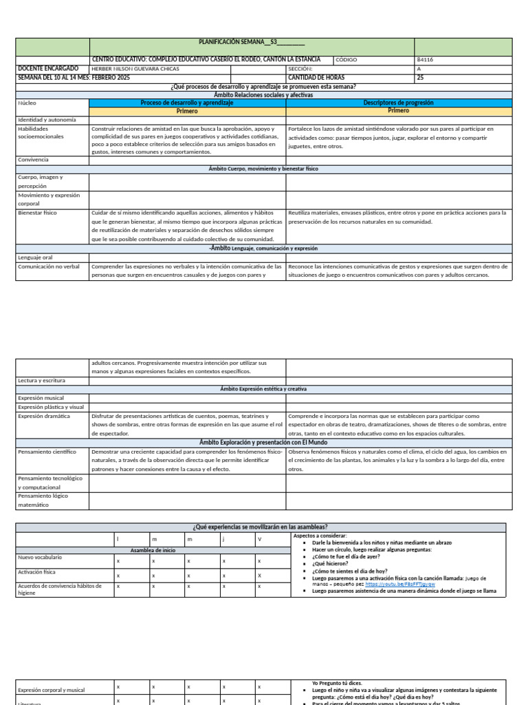 PLANIFICACIÓN SEM 3 | PDF | Comunicación no verbal | Comunicación