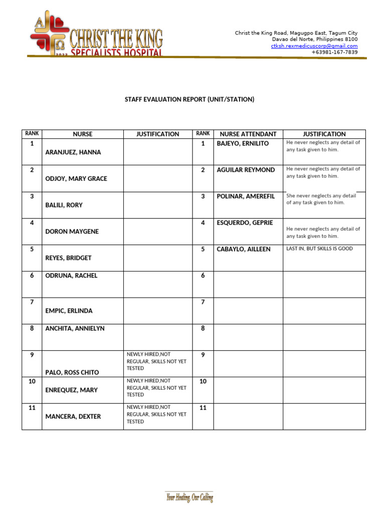 Staff Evaluation Ranking Report | PDF