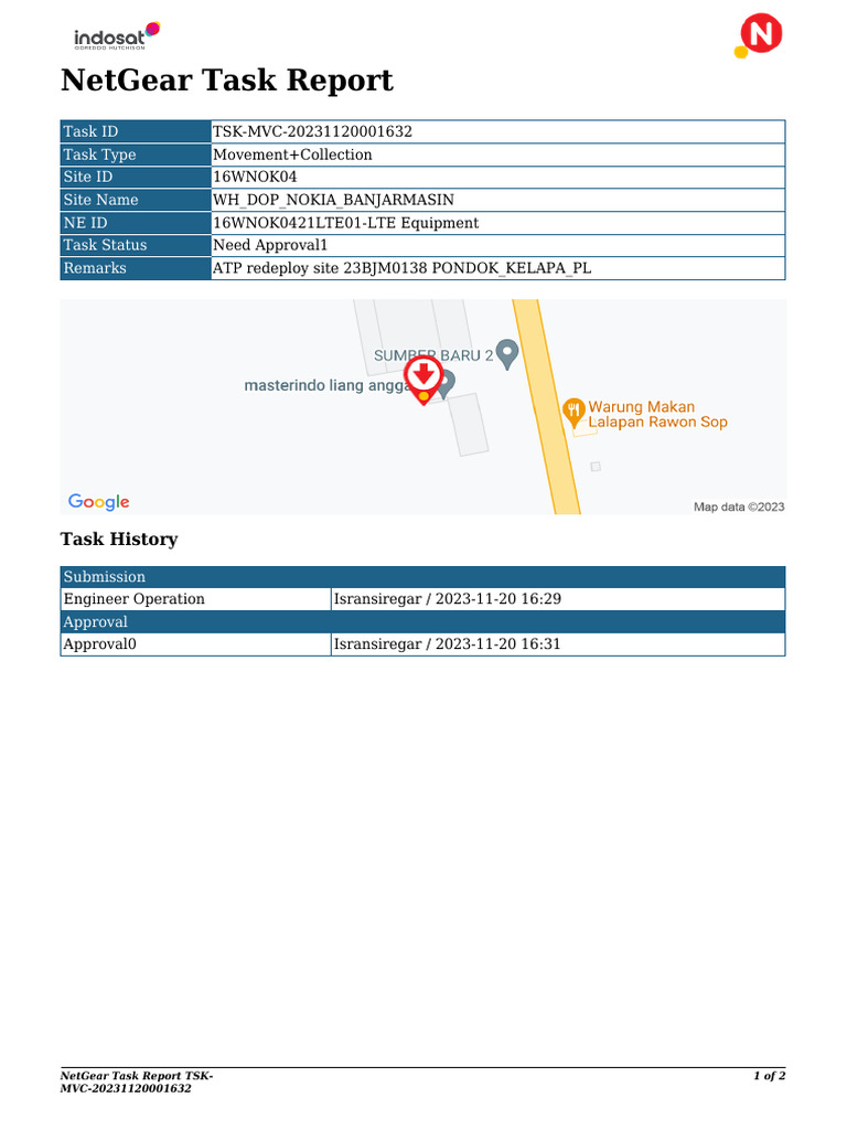 NetGear_task_TSK-MVC-20231120001632_16WNOK04 (1) | PDF