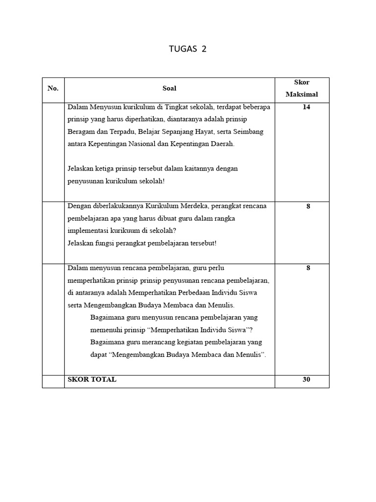 Tugas 2 Pengembangan Kurikulum - Miftahur Rohmah - 857249367 | PDF