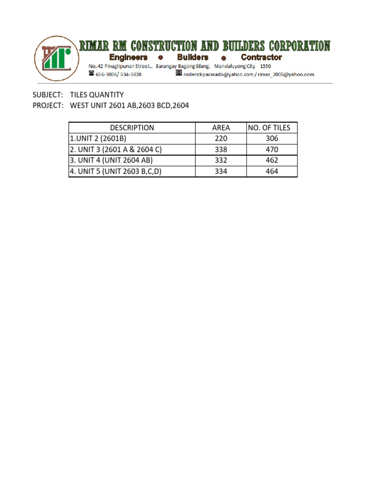Tiles Quantity | PDF