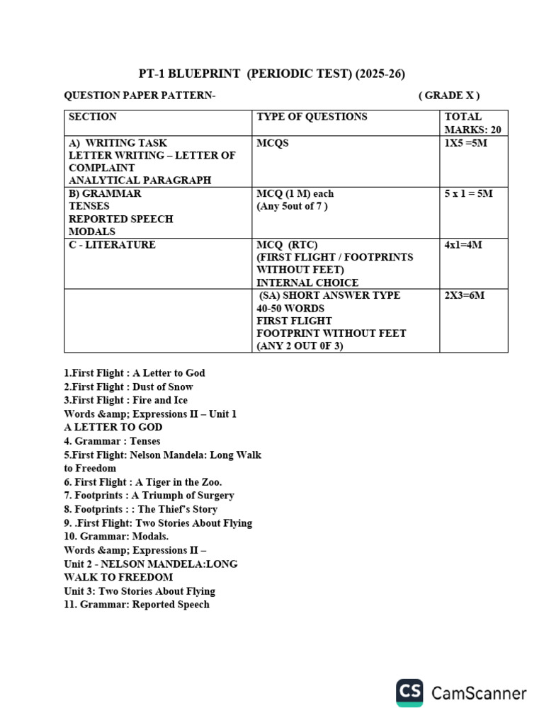 Blueprint - PT-1 (English) Grade X 2025 - 2026 | PDF
