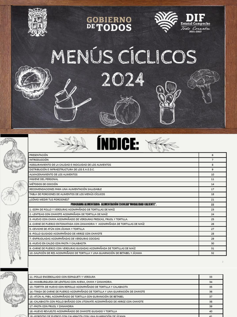 RE-Campeche MENUS CICLICOS 2024 EAEDC | PDF | Vegetales | Obesidad