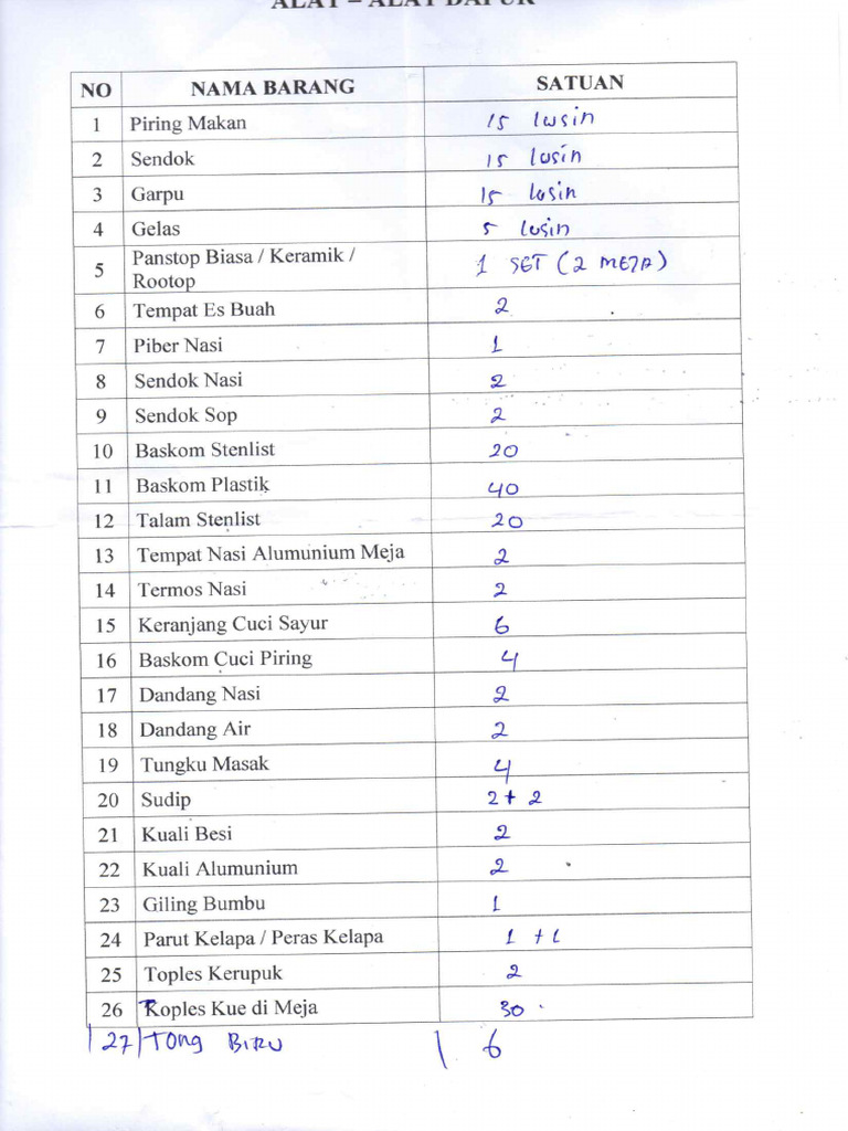Alat Dapur Pdf