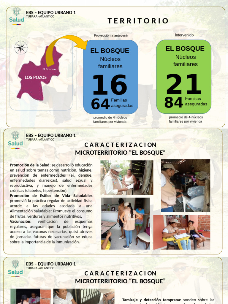 Ebs 1 | PDF | Saneamiento | El embarazo