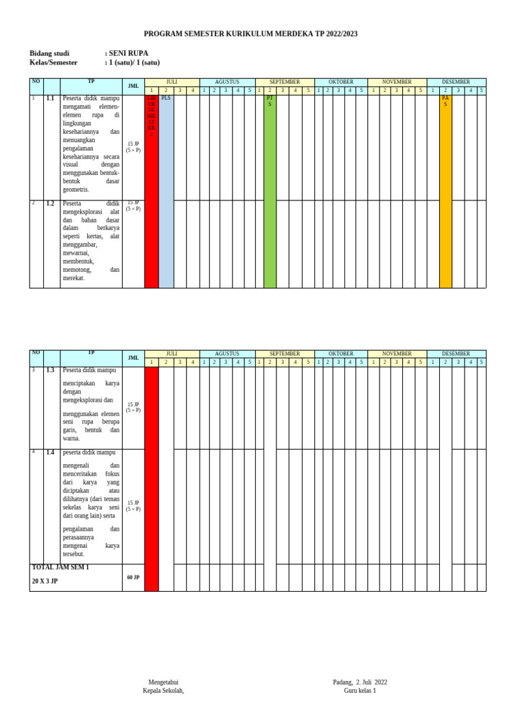 PROGRAM SEMESTER KURIKULUM MERDEKA SERU | PDF