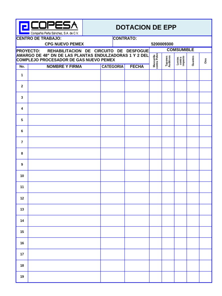 Dotacion de Epp en Area | PDF